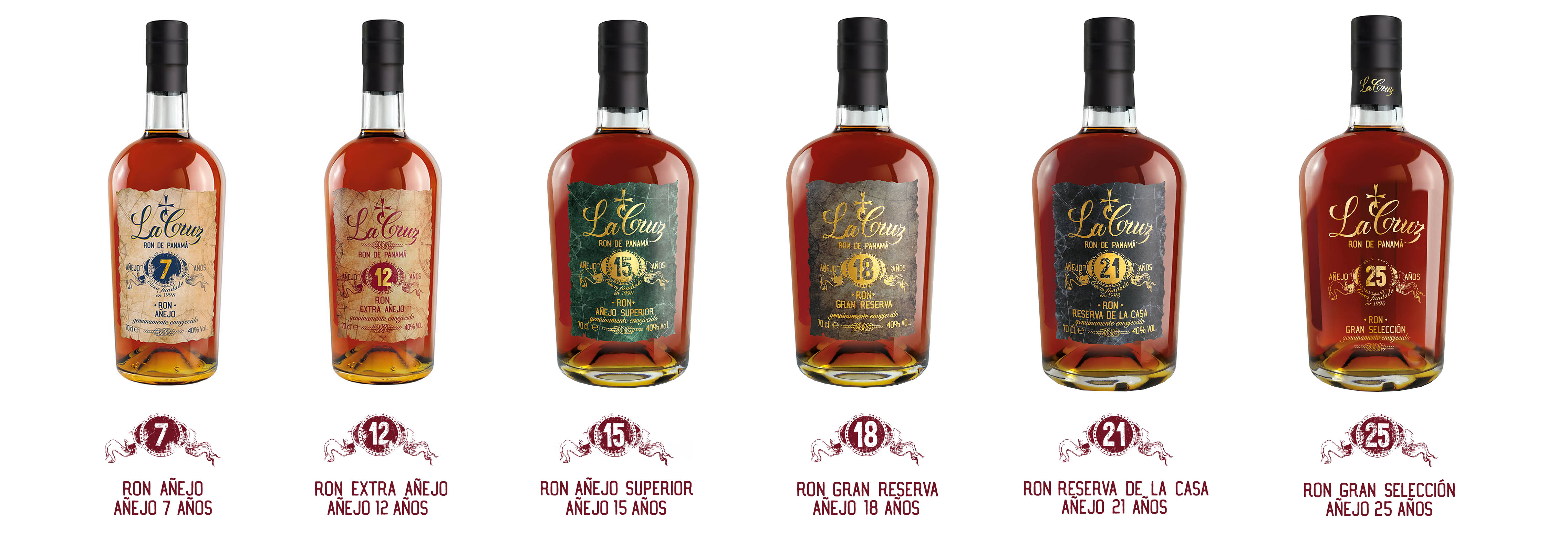 Rum La Cruz